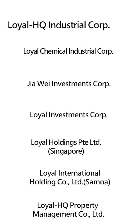 Loyal Chemical